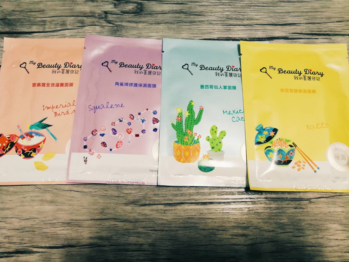 69855 – momo好物開箱部落格