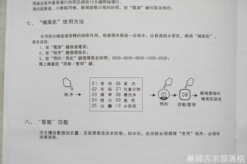 22 – momo好物開箱部落格