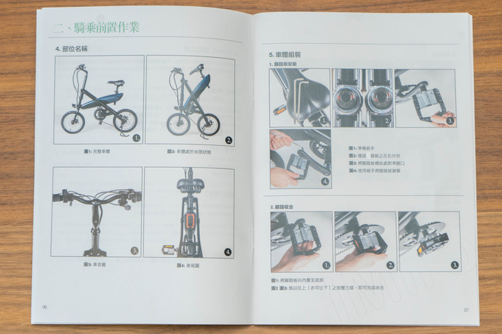 智能騎行更有型★【iMiro】摺疊電動自行車 – momo好物開箱部落格