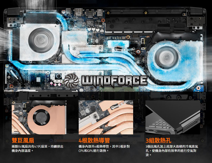 20 – momo好物開箱部落格