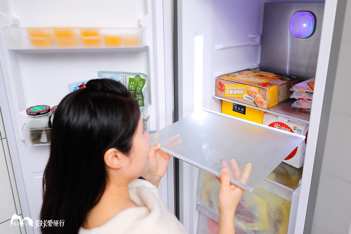 22 – momo好物開箱部落格